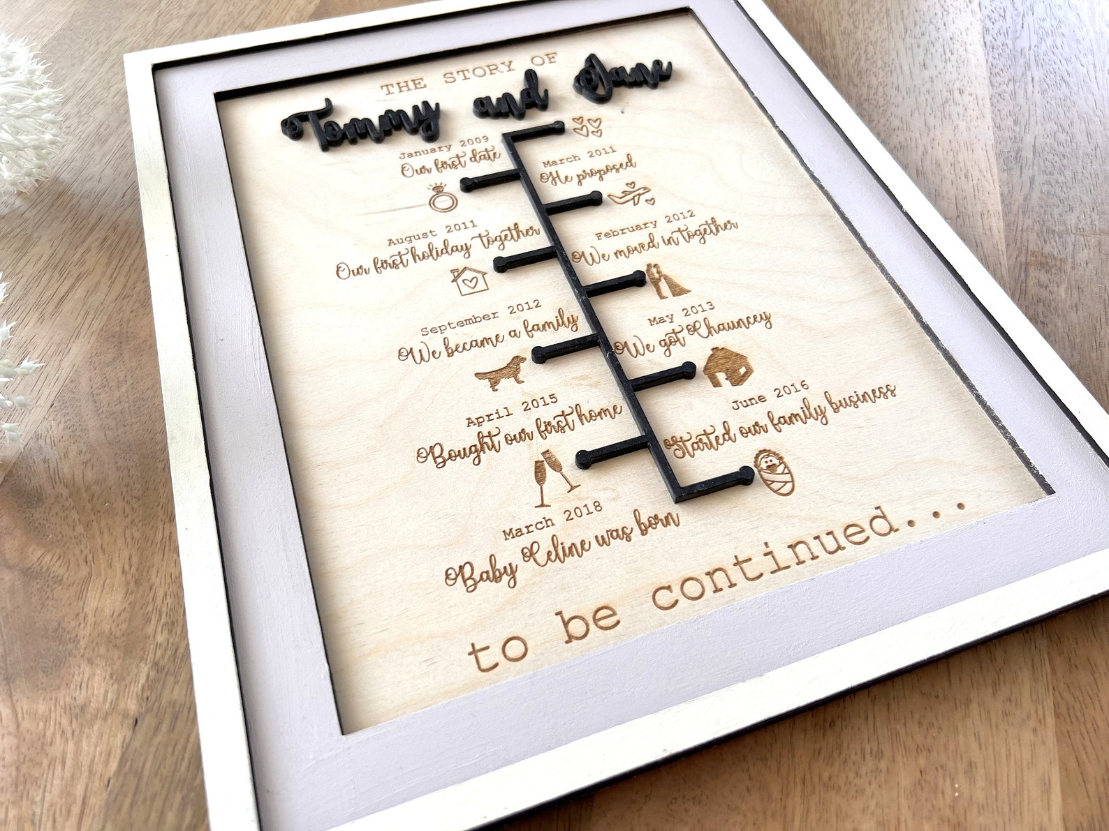 Anniversary Frame Laser Cut, Engraved Couple Milestones, This is Us ...
