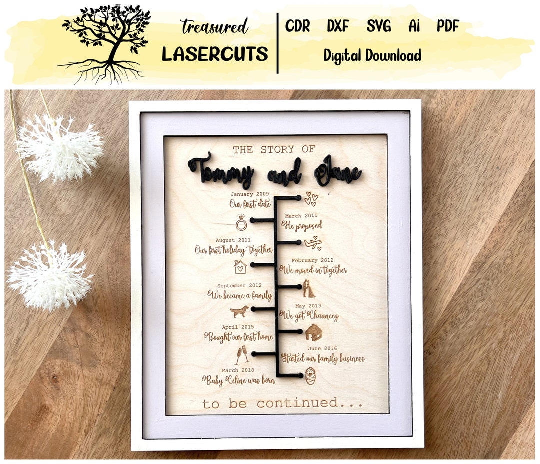 Anniversary Frame Laser Cut, Engraved Couple Milestones, This is Us ...