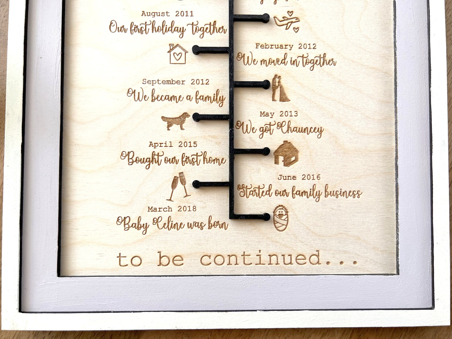 Anniversary Frame Laser Cut, Engraved Couple Milestones, This is Us ...