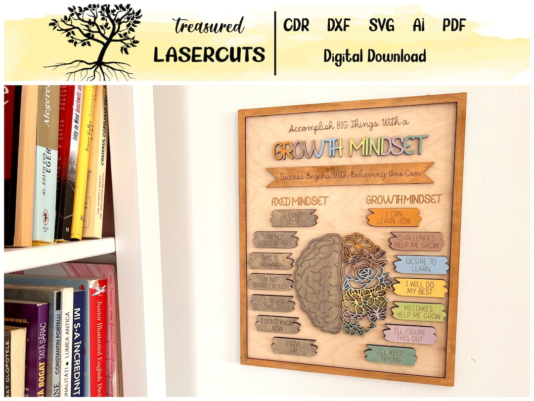 Growth Mindset Laser Cut , School Counseling Decor Glowforge, Therapy ...
