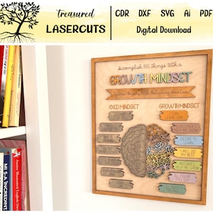 Growth Mindset Laser Cut , School Counseling Decor Glowforge, Therapy ...