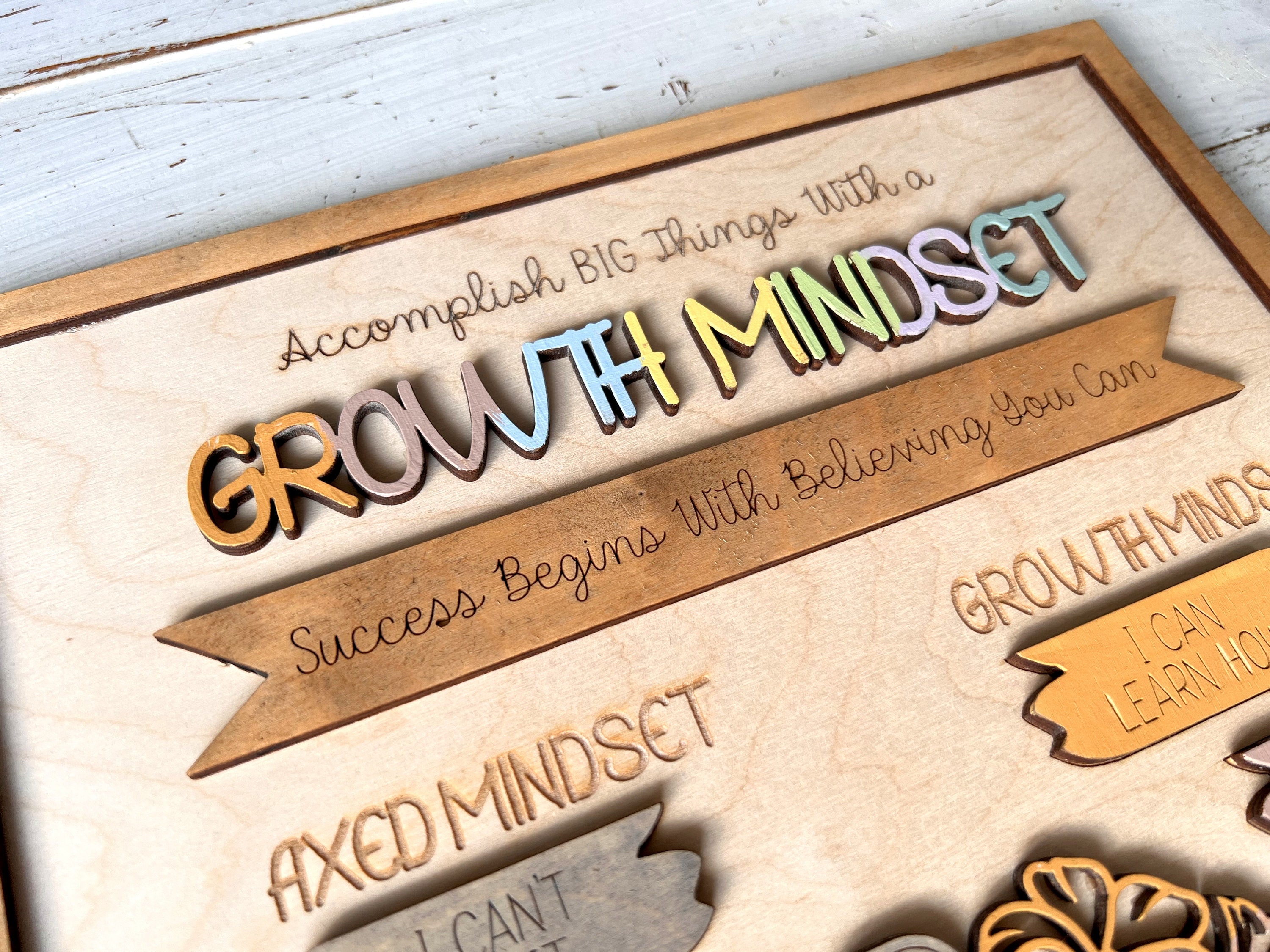 Growth Mindset Laser Cut , School Counseling Decor Glowforge, Therapy ...