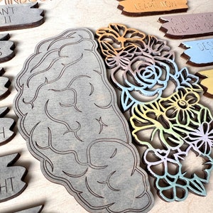 Growth Mindset Laser Cut , School Counseling Decor Glowforge, Therapy ...