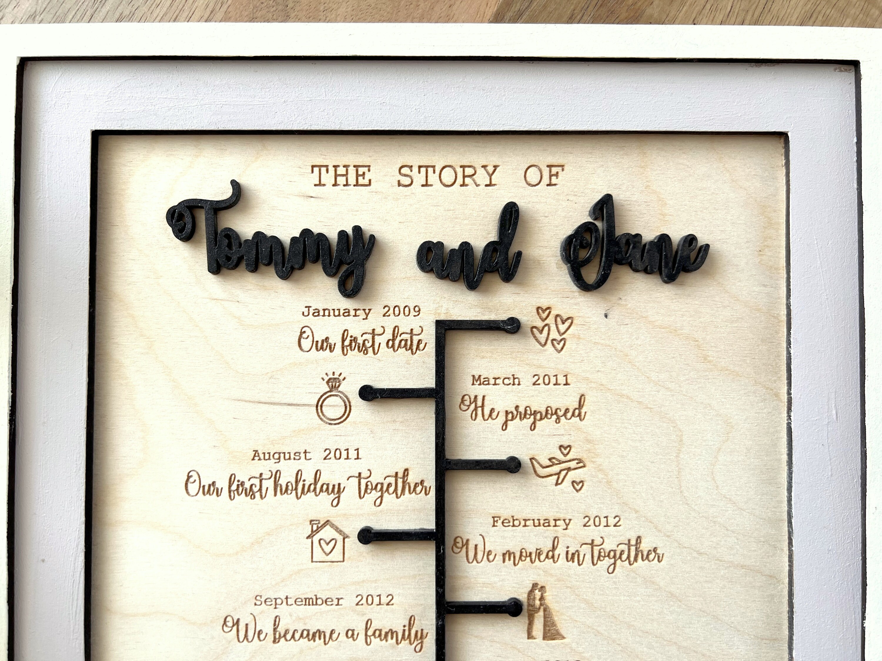 Anniversary Frame Laser Cut, Engraved Couple Milestones, This is Us ...