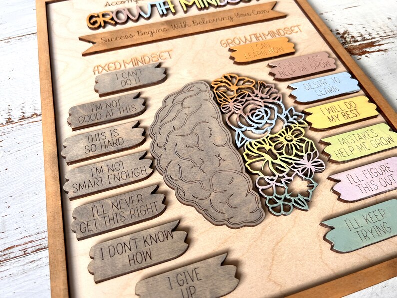 Growth Mindset Laser Cut , School Counseling Decor Glowforge, Therapy ...
