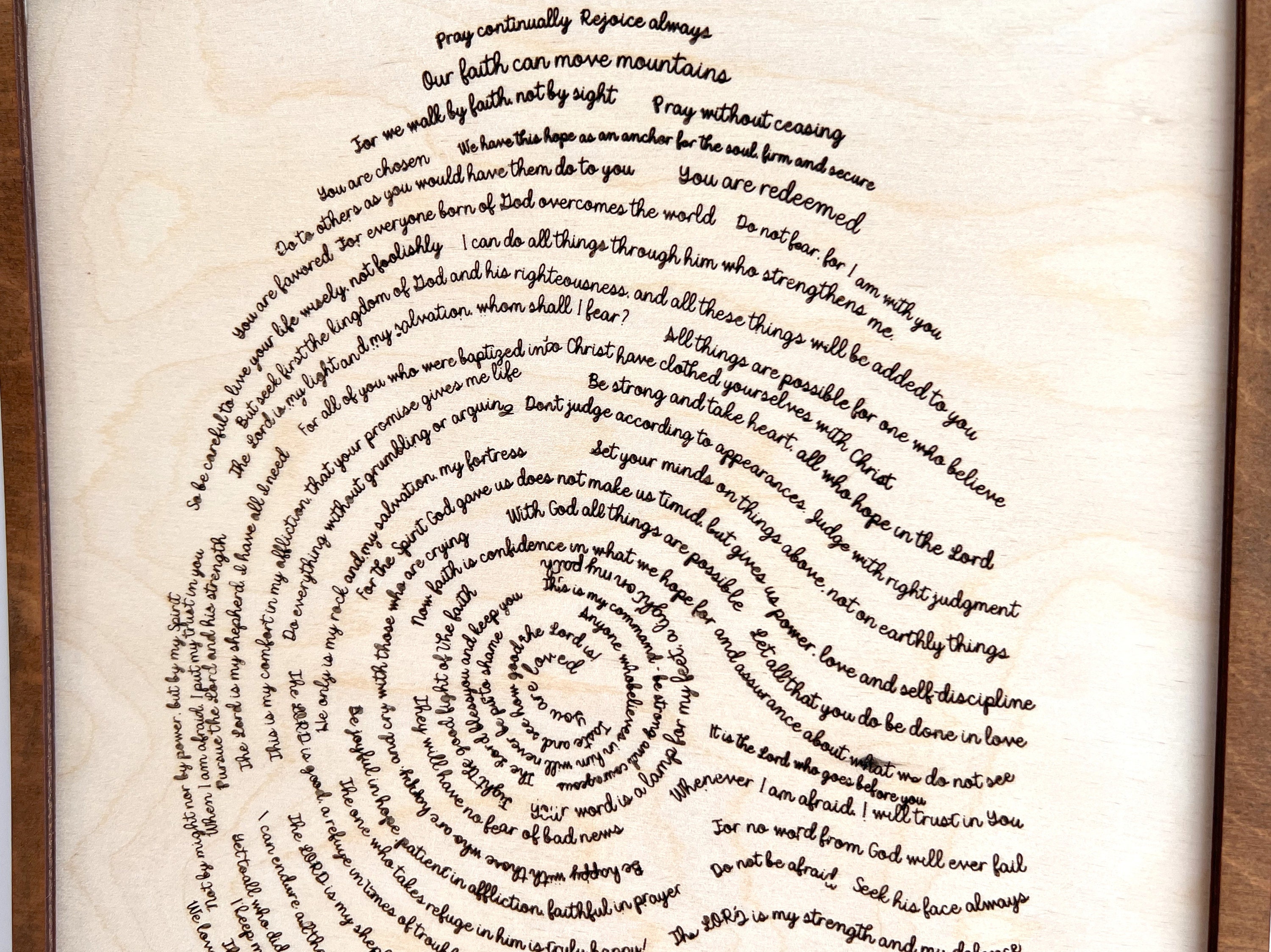Jesus Fingerprint SVG, God's Thumbprint, Bible Verse Laser Cut ...