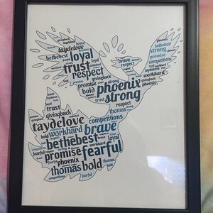 PERSONALISED Printable Word Cloud Print Wall Décor. Keepsake Gift for ...