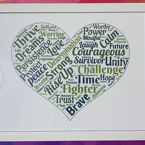 PERSONALISED Printable Word Cloud Print Wall Décor. Keepsake Gift for ...