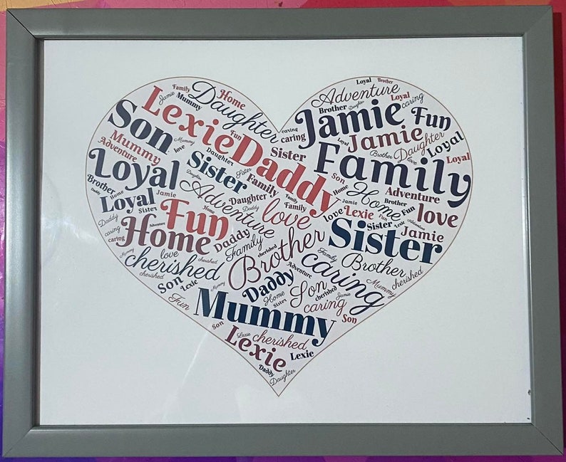 PERSONALISED Printable Word Cloud Print Wall Décor. Keepsake Gift for ...