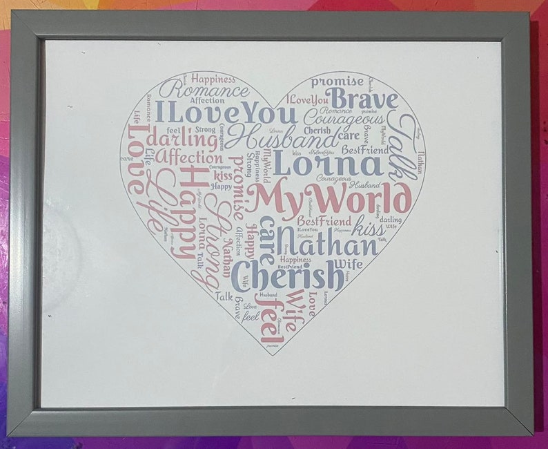 PERSONALISED Printable Word Cloud Print Wall Décor. Keepsake Gift for ...