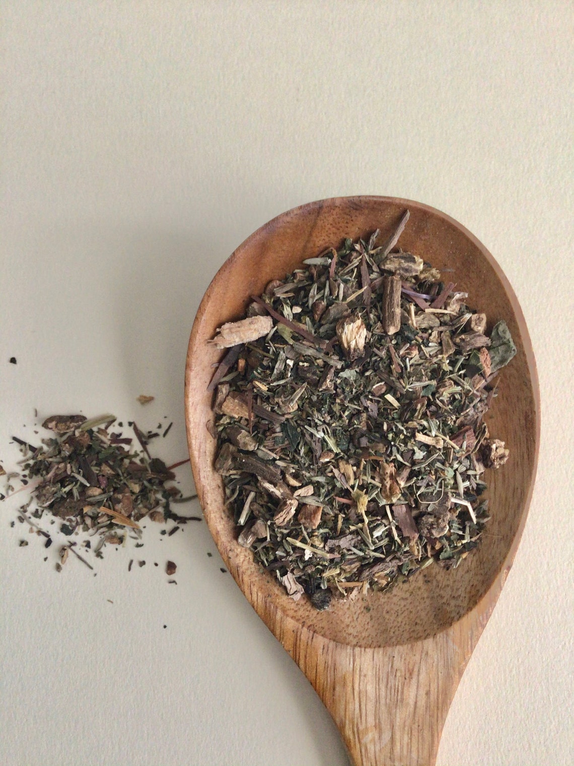 Anemia Tea Blend Low Iron Tea Iron Supplement - Etsy