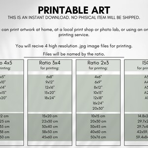 Botanical Wall Art, House Plant Guide Print, Types of Plants, Interior ...