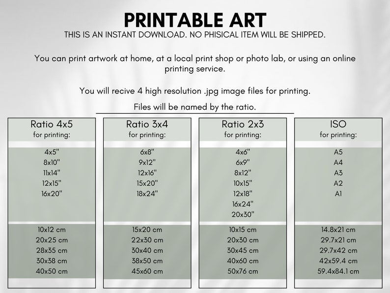 Botanical Wall Art, House Plant Guide Print, Types of Plants, Interior ...