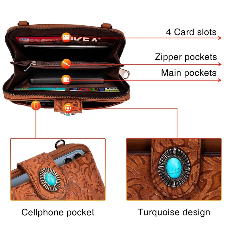 Tan Boho Western Crossbody Turquoise Bag, Vegan Crossbody Bag, Bag With ...
