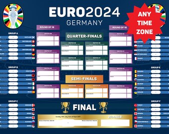 2024 Euros Tournament Wall Chart | Germany | Digital Print | A4 A3 A2 A1 PDF | Instant Download ...