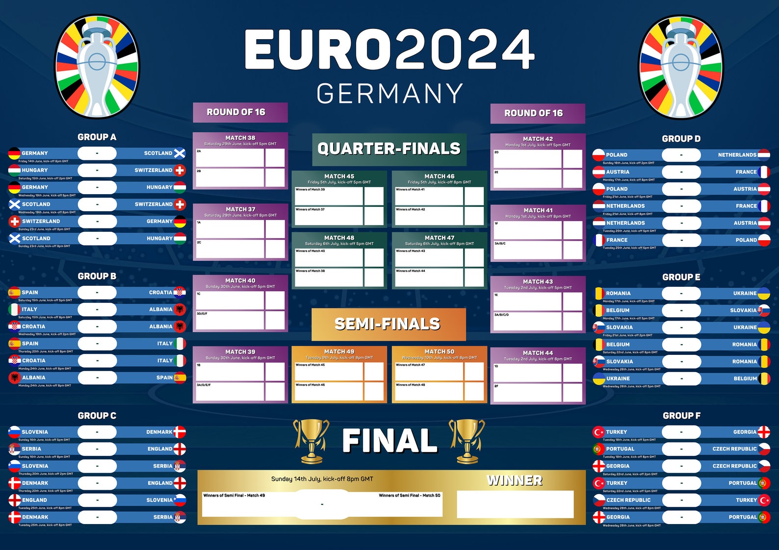 2024 Euros Tournament Wall Chart | Germany | Digital Print | A4 A3 A2 ...