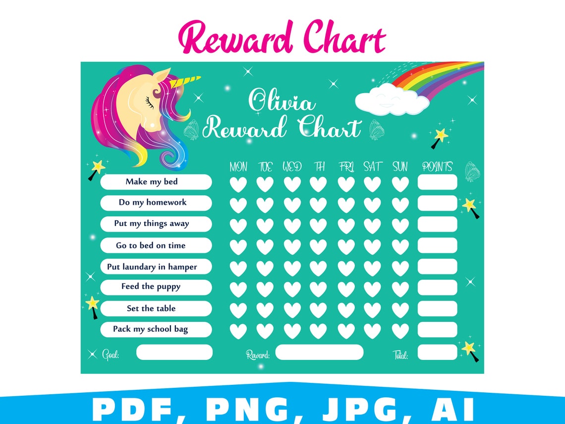 Printable Unicorn Reward Chart, Printable Unicorn Behavior Chart ...