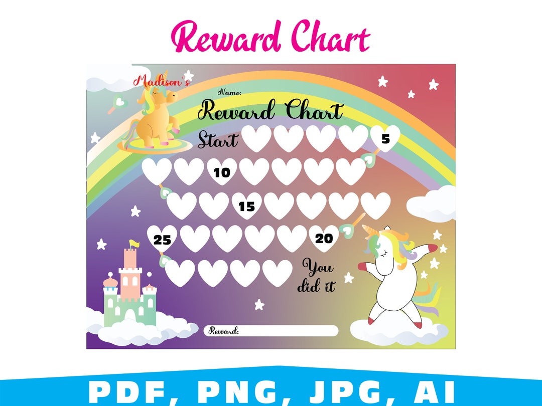 Printable Unicorn Reward Chart, Printable Unicorn Behavior Chart ...