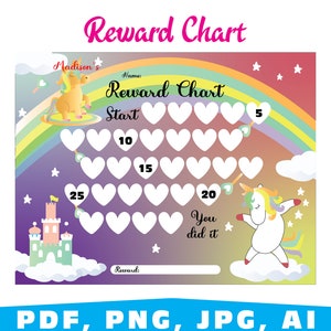 Printable Unicorn Reward Chart, Printable Unicorn Behavior Chart ...
