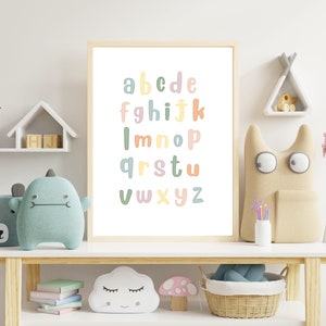 Printable Pastel Rainbow Coloured Alphabet & Numbers Posters - Etsy