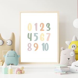 Printable Pastel Rainbow Coloured Alphabet & Numbers Posters - Etsy