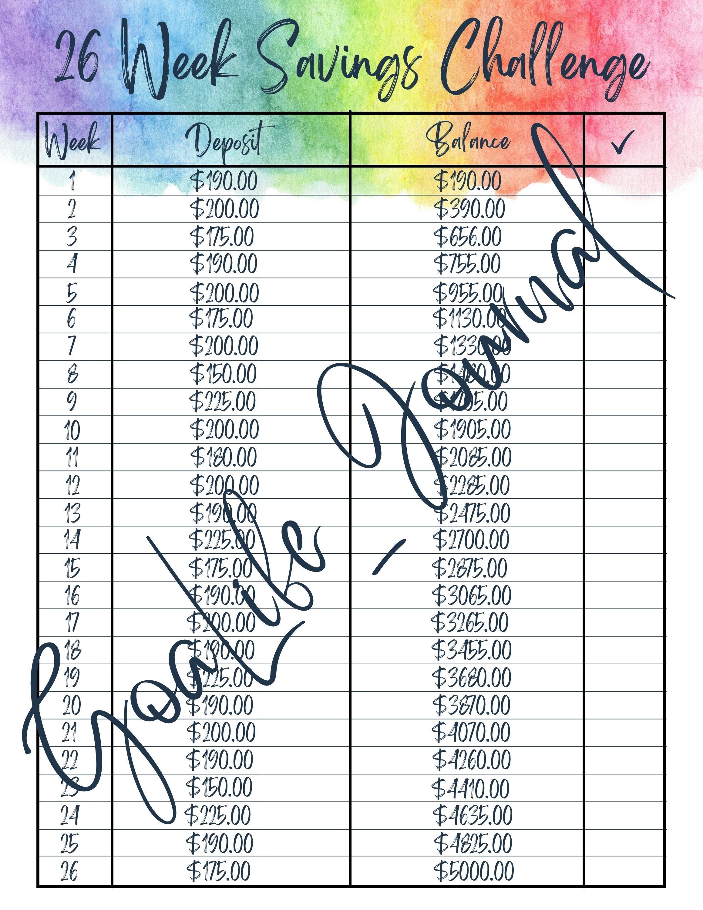 26 Week Savings Challenge 5000 Dollars - Etsy