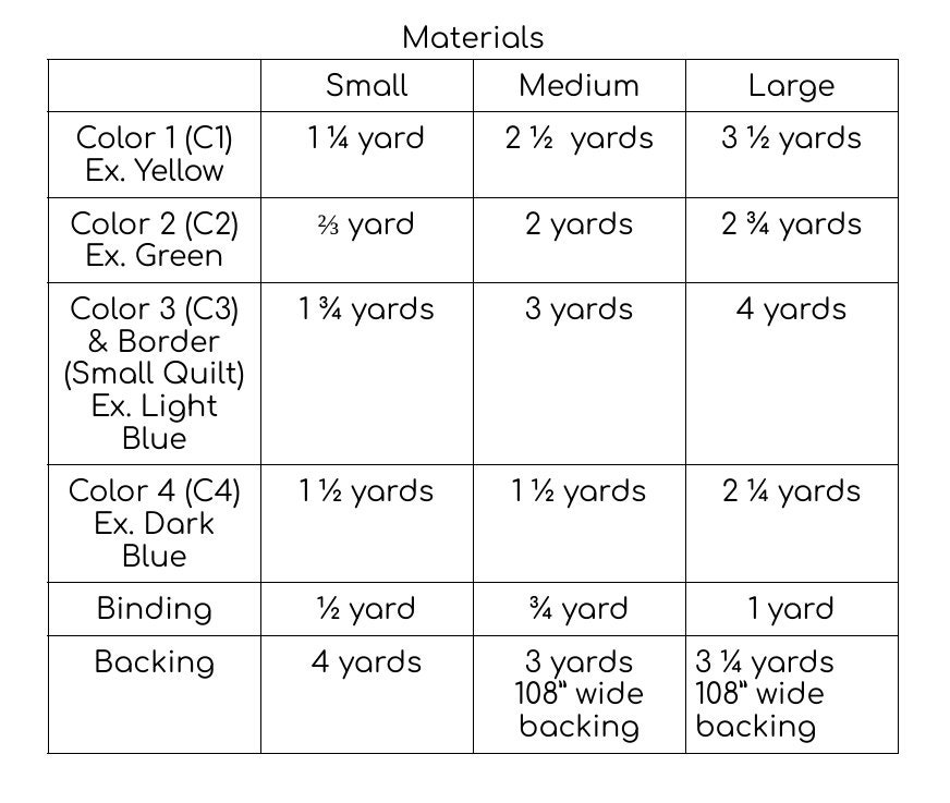 Imagination Quilt Pattern (download) - Etsy