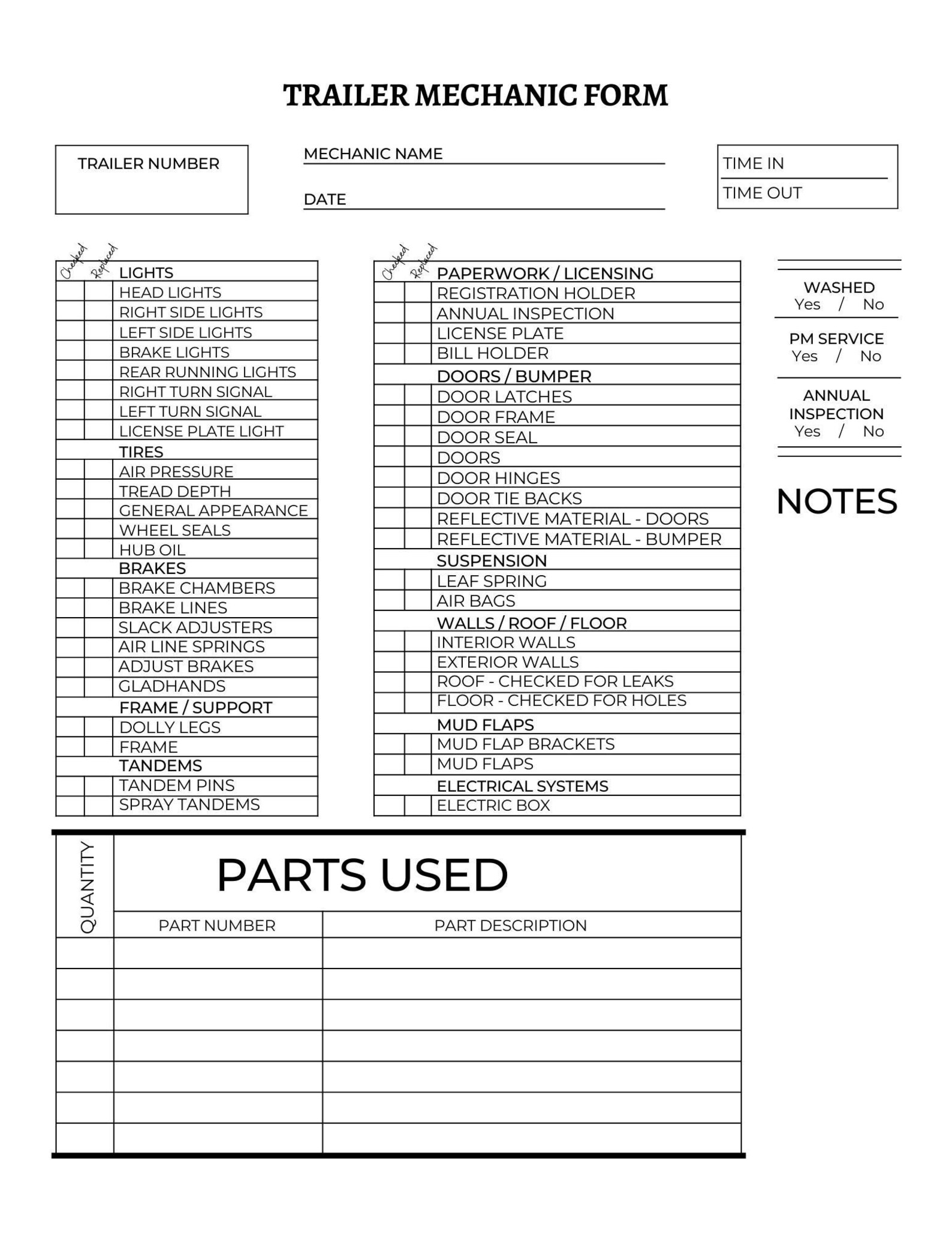 Trailer Mechanic Check List - Etsy