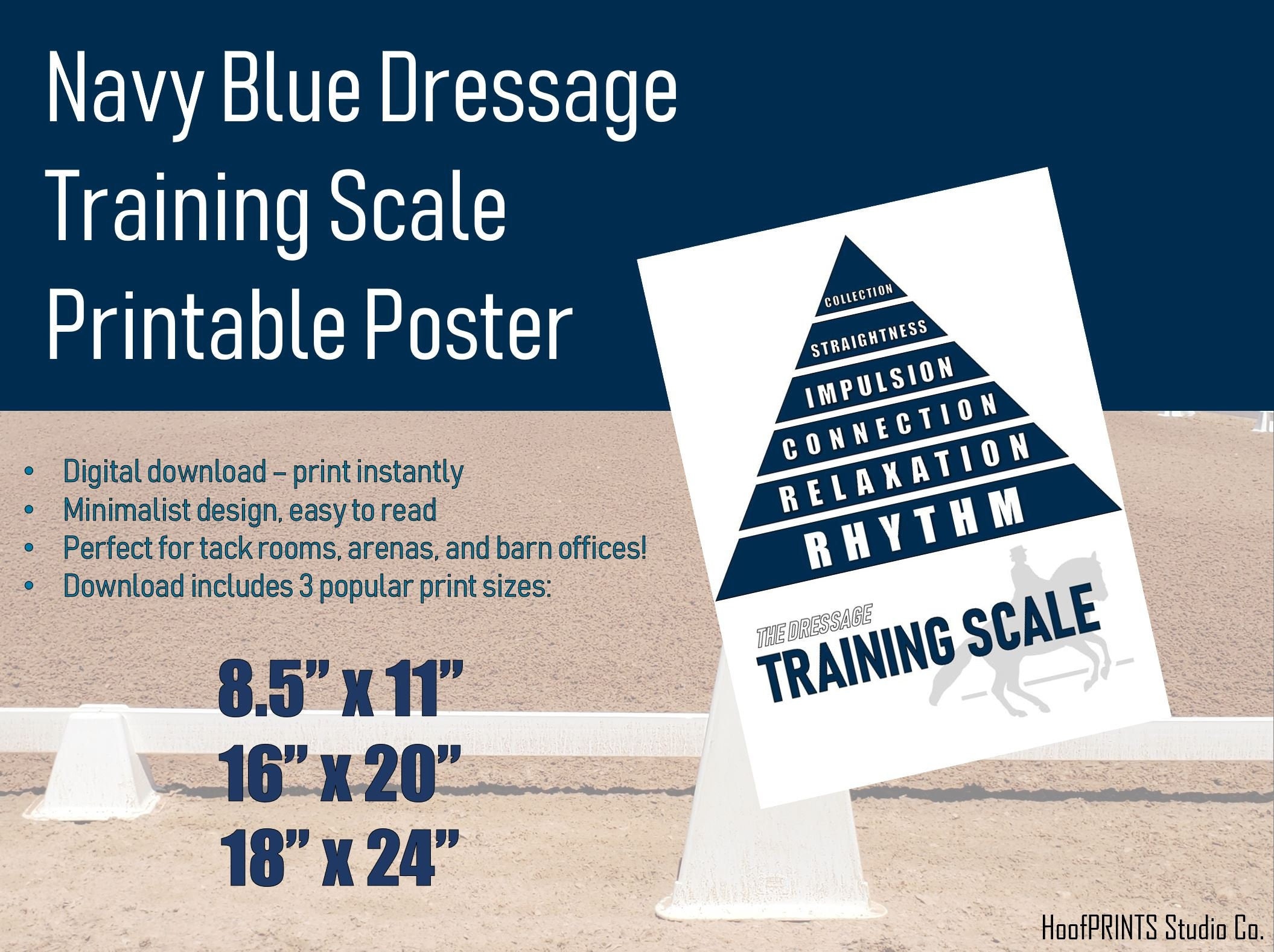 Navy Dressage Training Scale Poster, Training Pyramid Poster, Digital ...