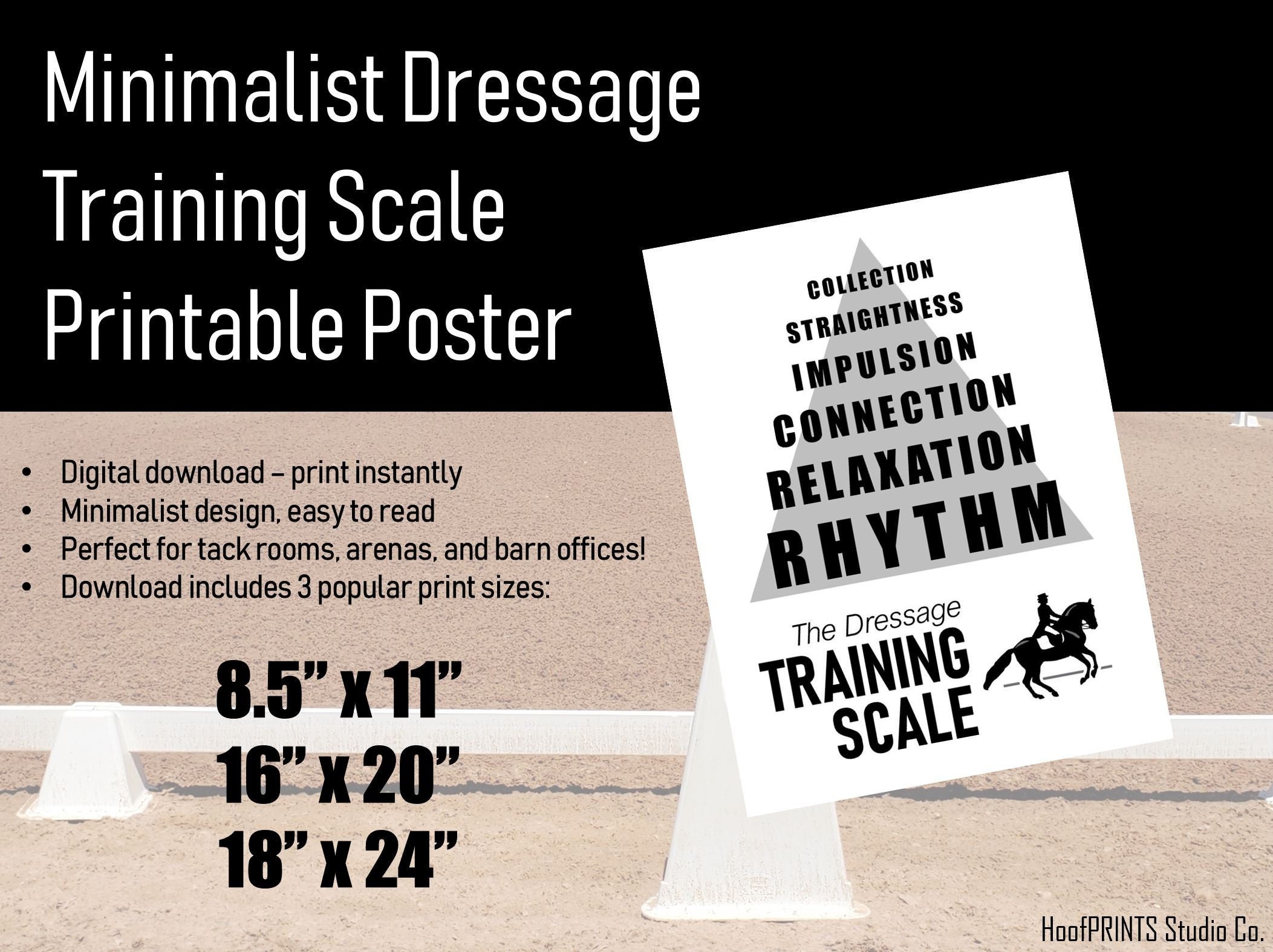 Dressage Training Scale Poster Training Pyramid Poster - Etsy