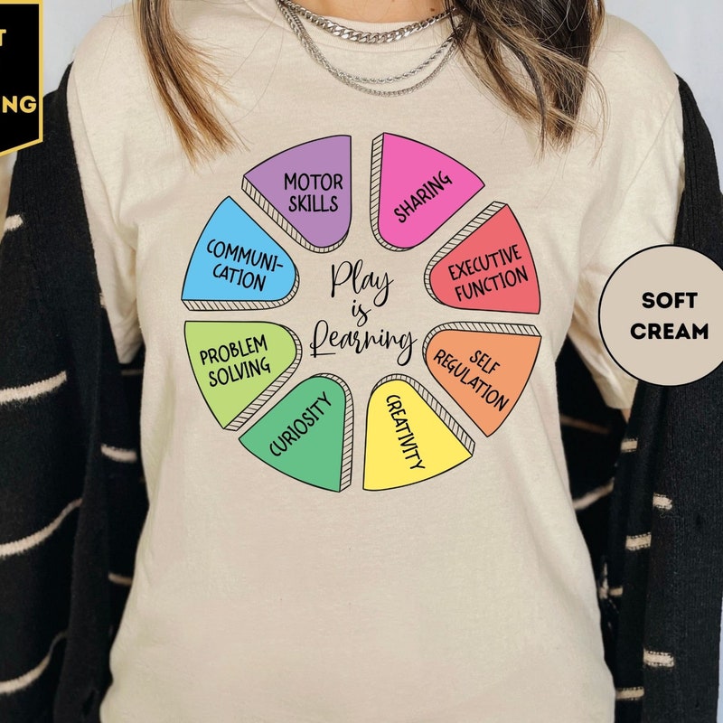 Play is Learning Svg - Etsy