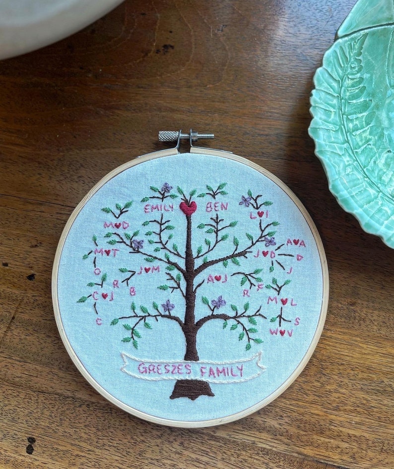 Custom Embroidery Hoop Family Tree - Etsy