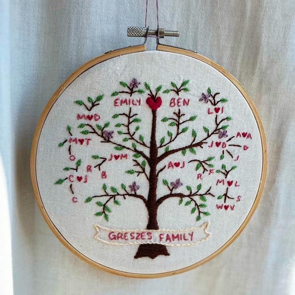 Embroidery Family Tree - Etsy