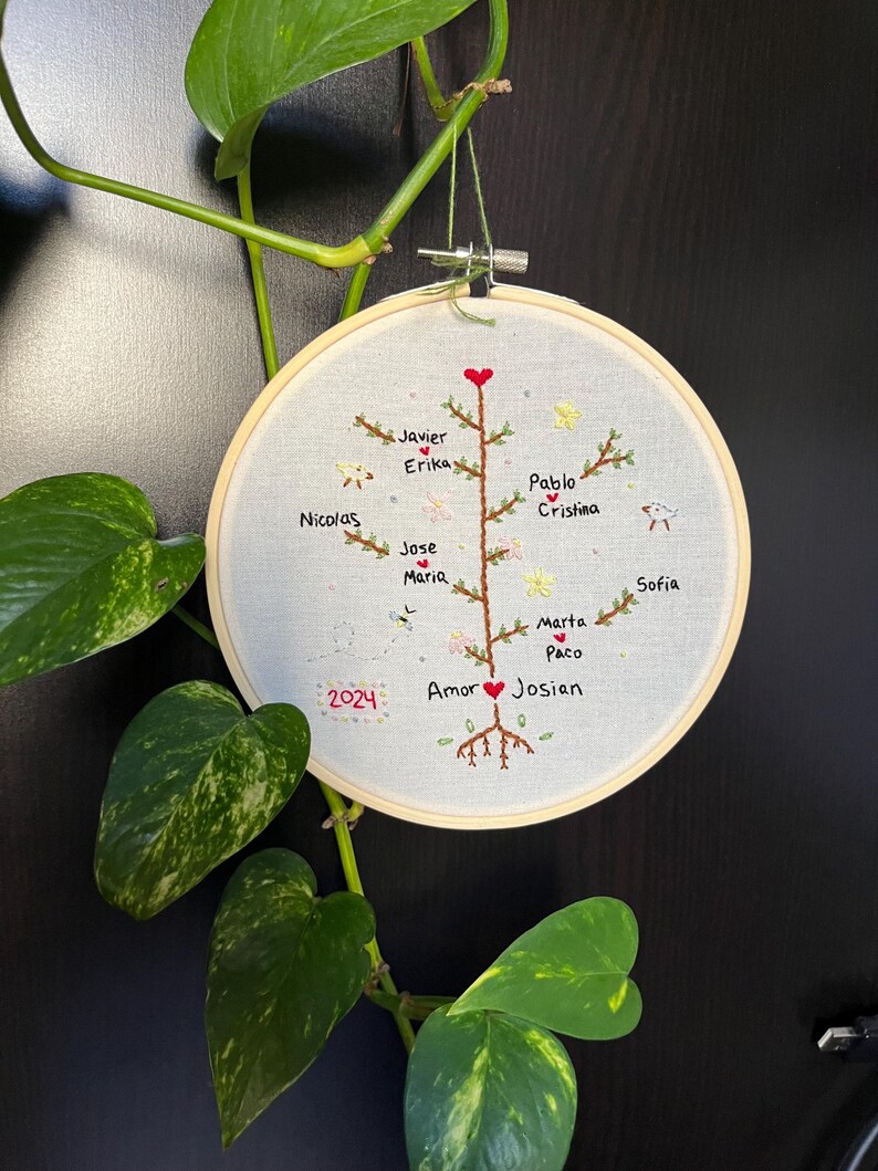 Custom Embroidery Hoop Family Tree - Etsy