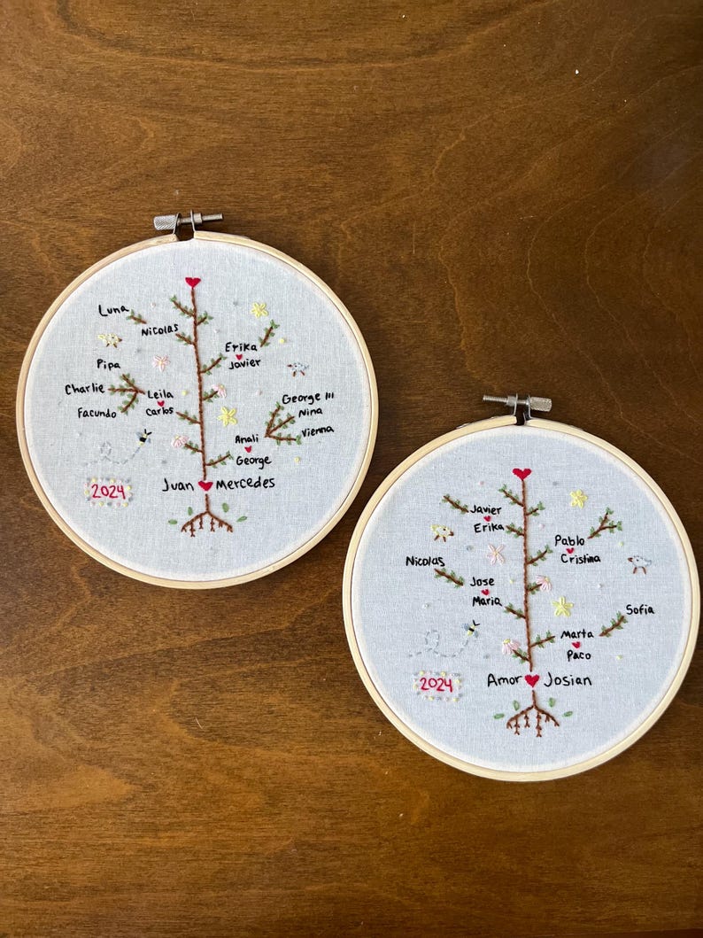 Custom Embroidery Hoop Family Tree - Etsy