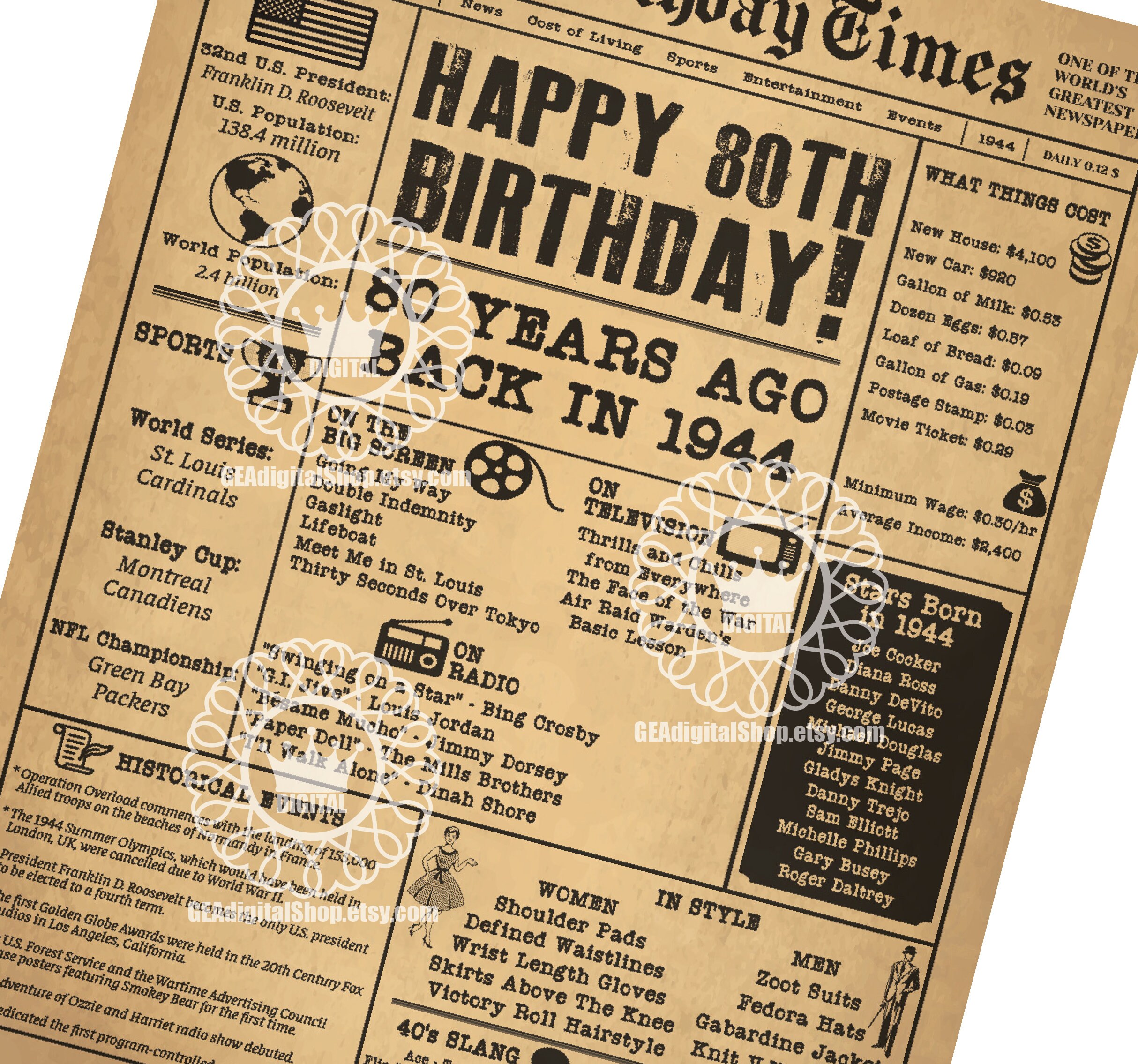 1944 Birthday Newspaper DIGITAL FILE 80th Birthday Milestone Present ...