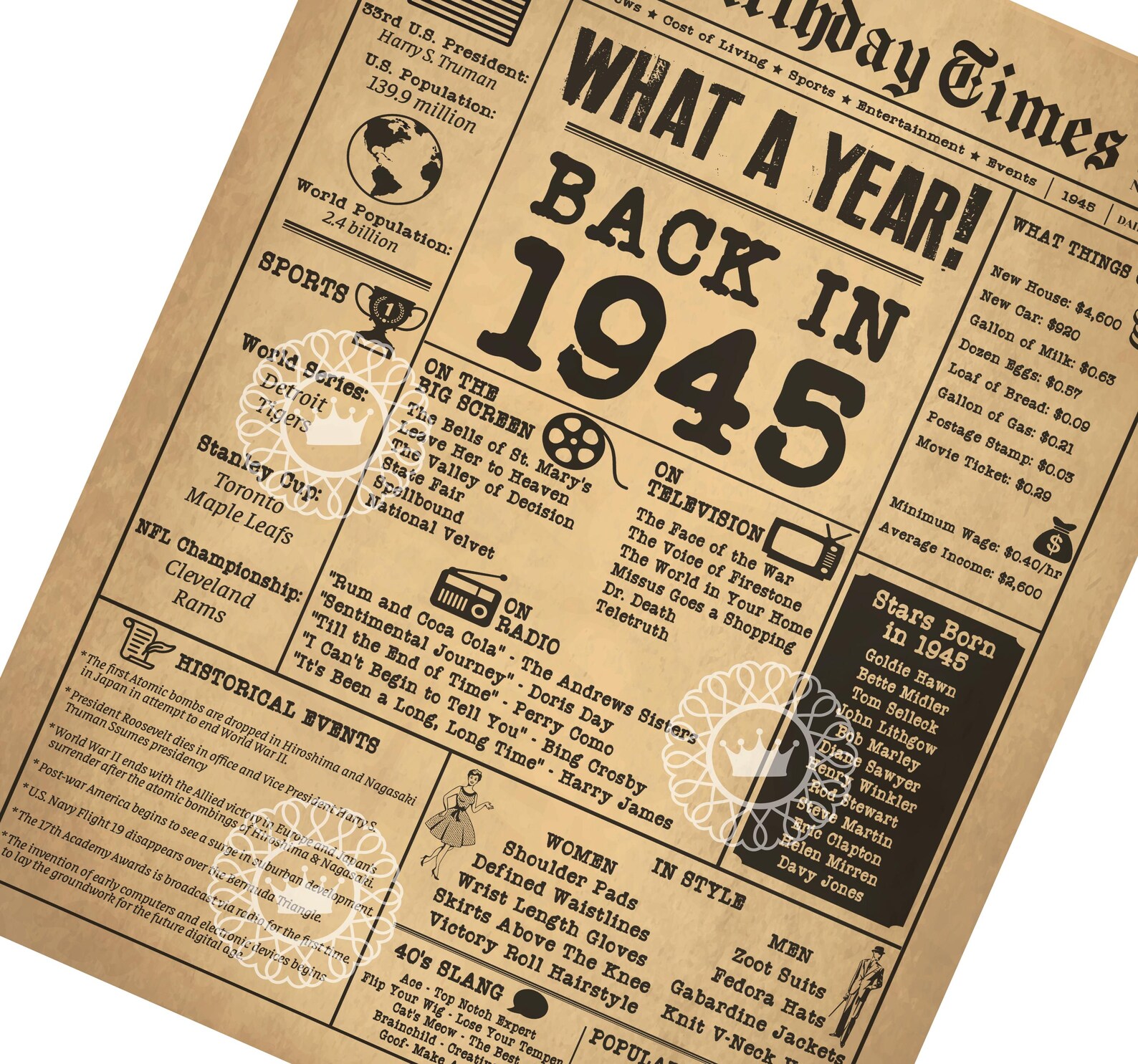 Back in 1945 Birthday Newspaper Poster DIGITAL FILE 80th Birthday ...