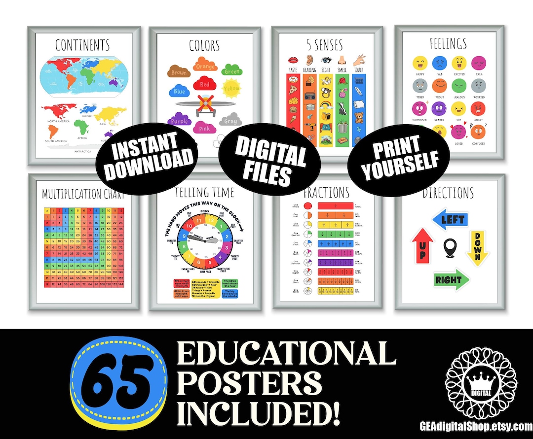 Set of 65 Educational Posters, Printable Homeschool Teaching Posters ...