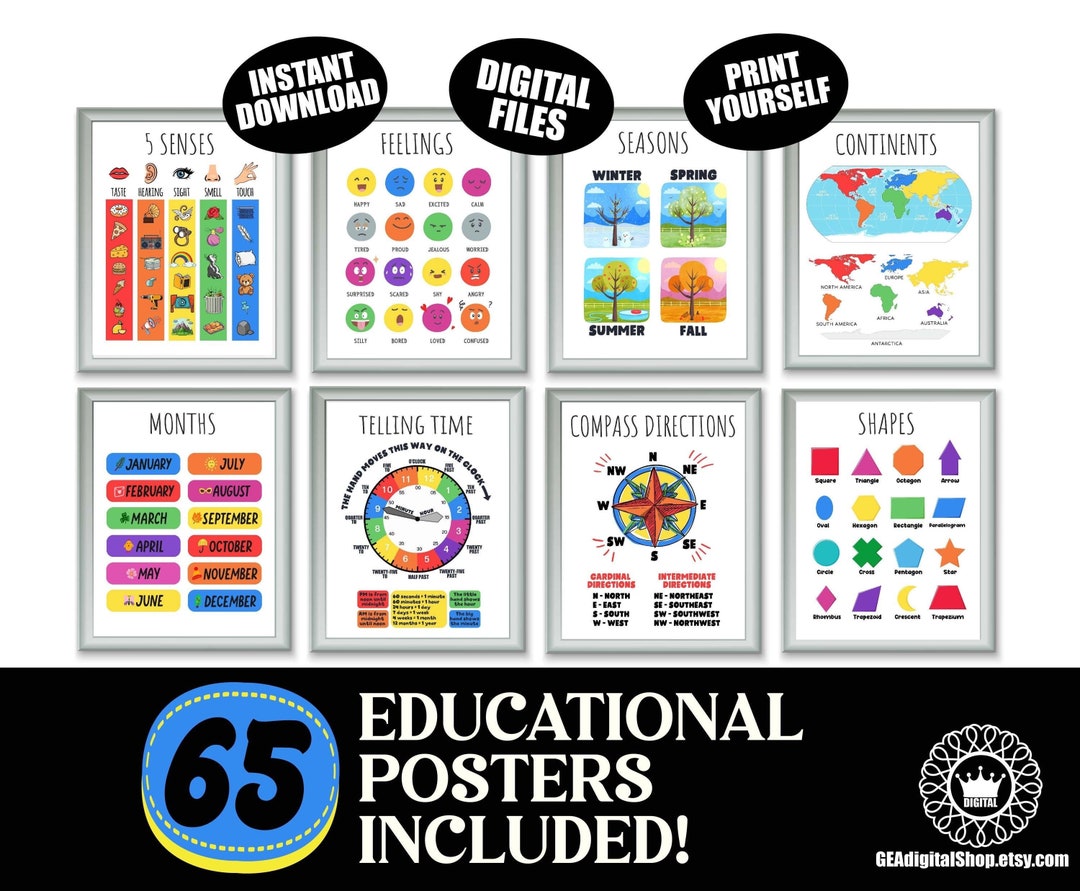 Educator Posters, Homeschool Educational Posters, Set of 65 Montessori ...