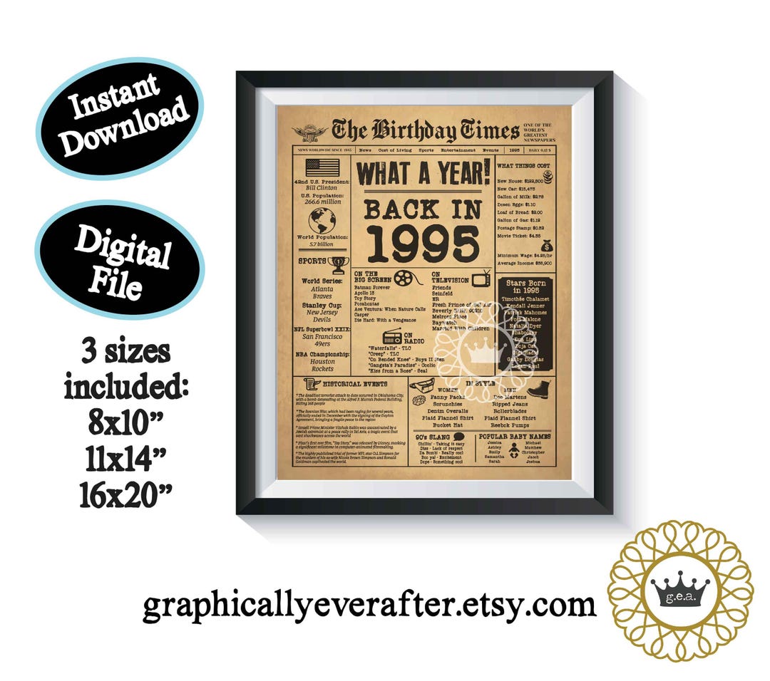 1995 Birthday Newspaper DIGITAL FILE 31st Birthday Party Poster, Birth ...