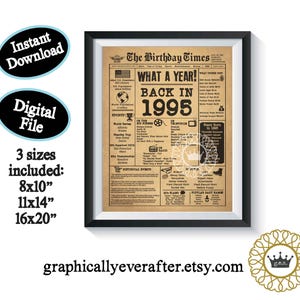 1995 Birthday Newspaper DIGITAL FILE 31st Birthday Party Poster, Birth ...