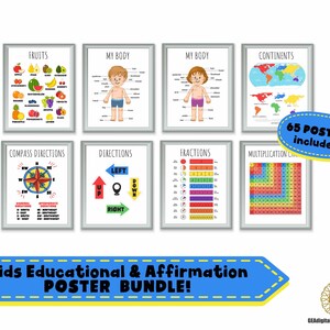 Set of 65 Homeschool Learning Posters, Montessori Kids Educational ...