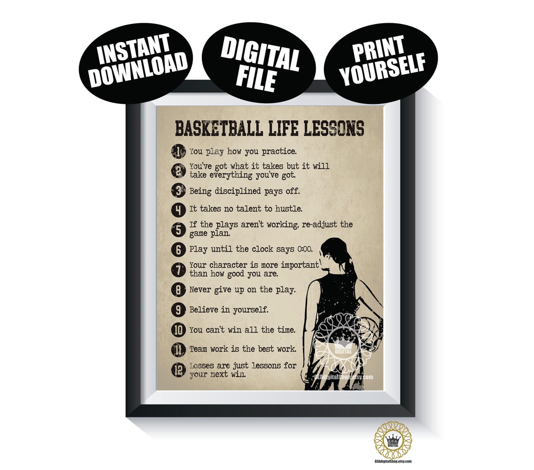 GIRL Basketball Life Lessons DIGITAL FILE Motivational Sports Poster ...
