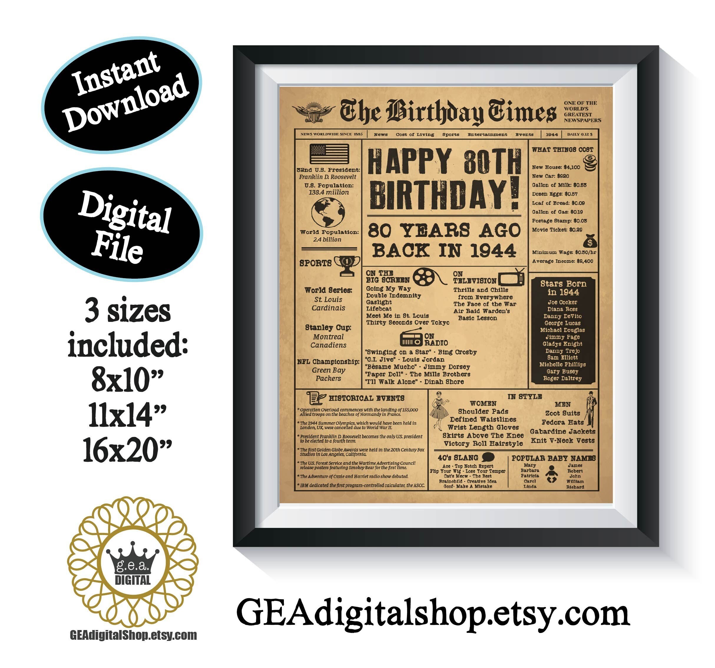 1944 Birthday Newspaper DIGITAL FILE 80th Birthday Milestone Present ...