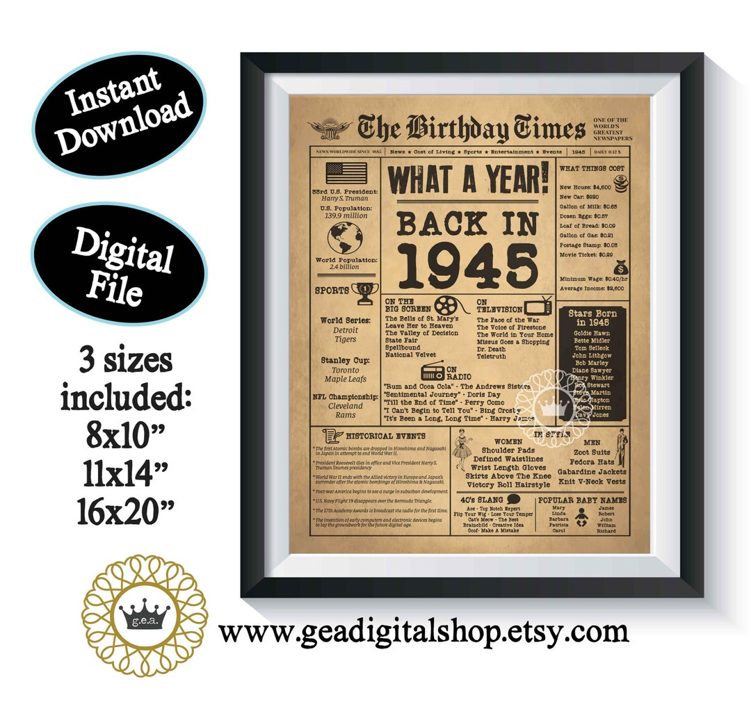 Back in 1945 Birthday Newspaper Poster DIGITAL FILE 80th Birthday ...