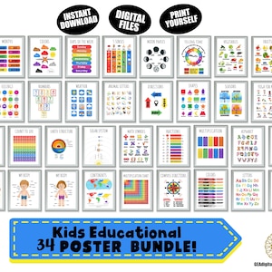 Educational Posters, Homeschool Prints, Educational Classroom Decor ...
