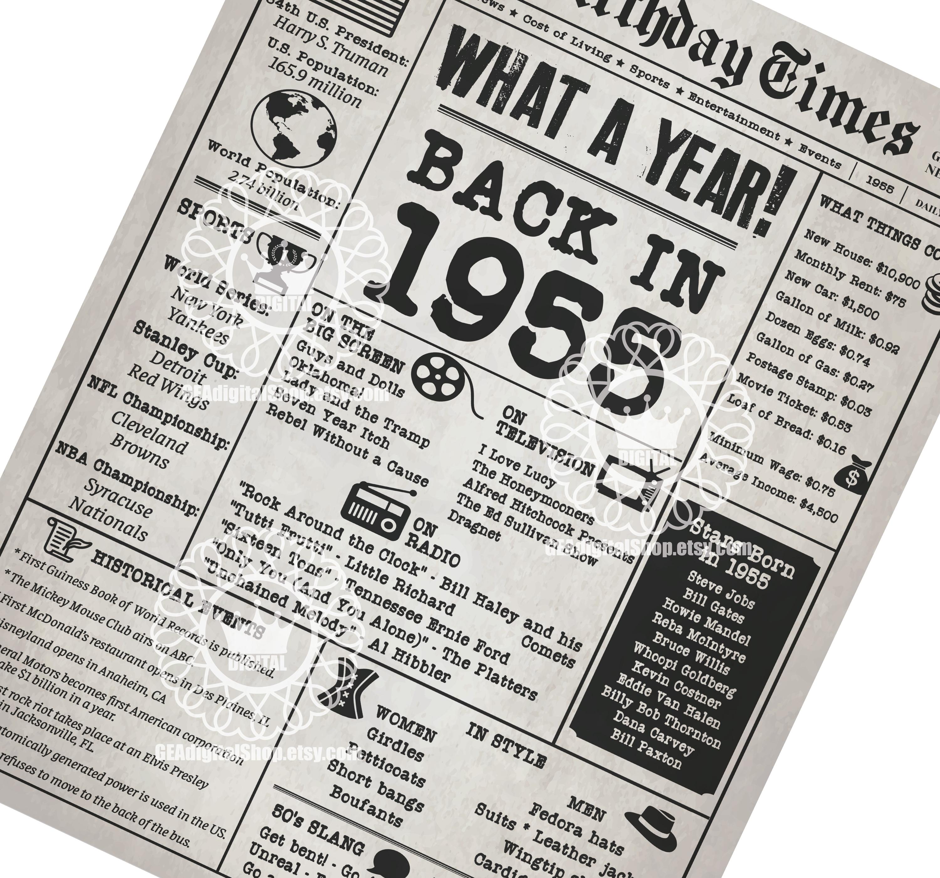 Back in 1955 Birthday Newspaper Poster DIGITAL FILE 70th Birthday ...