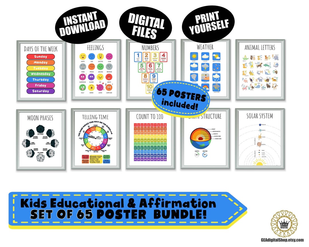 Set of 65 Homeschool Learning Posters, Montessori Kids Educational ...