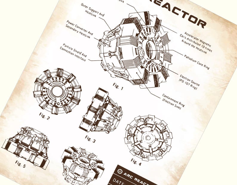 Arc Reactor Blueprint BUNDLE, Arc Reactor Patent Art Prints, Iron Man ...