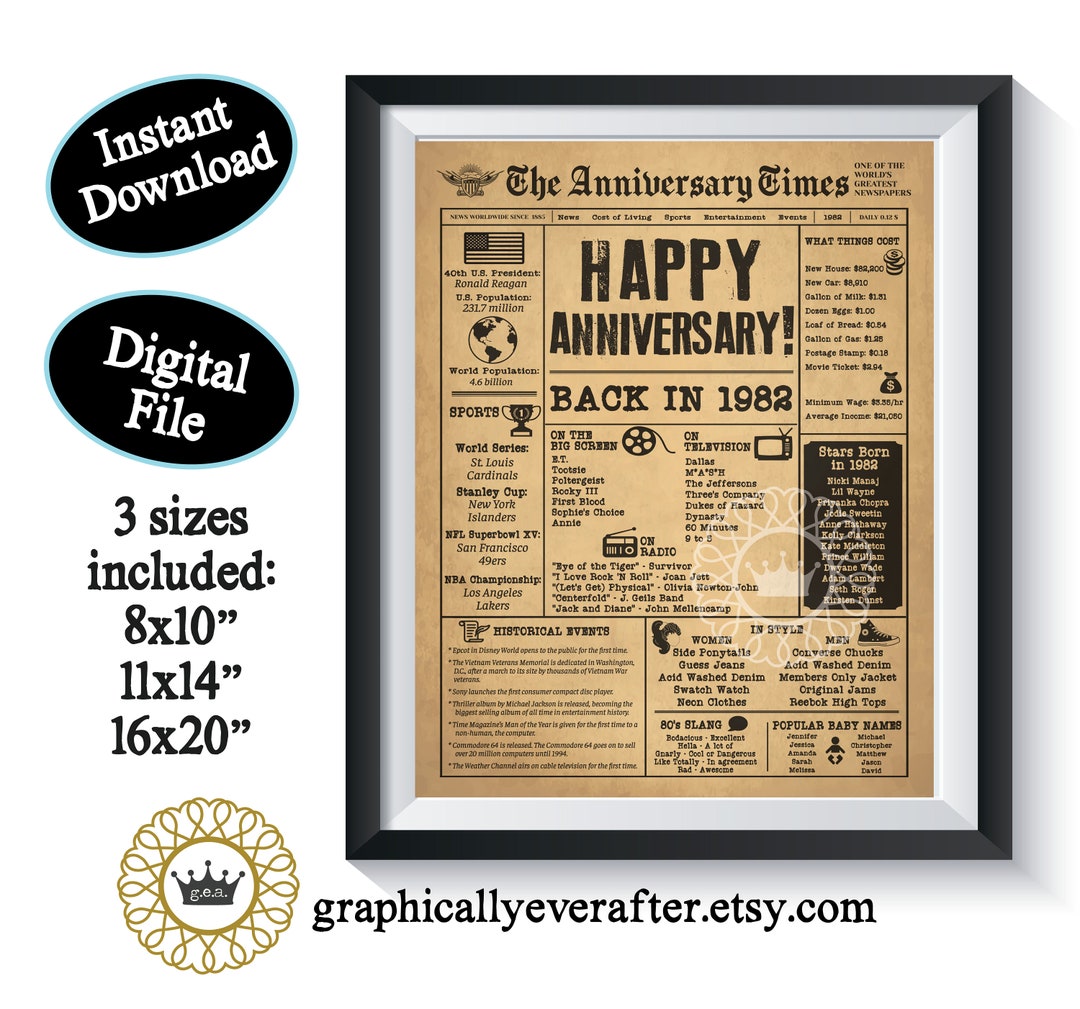 1982 Anniversary Newspaper DIGITAL FILE Milestone Posters Present ...